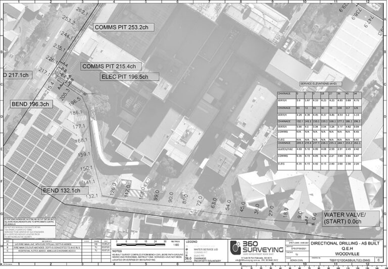 Underground Service Locators Adelaide | Pipe & Cable Locating