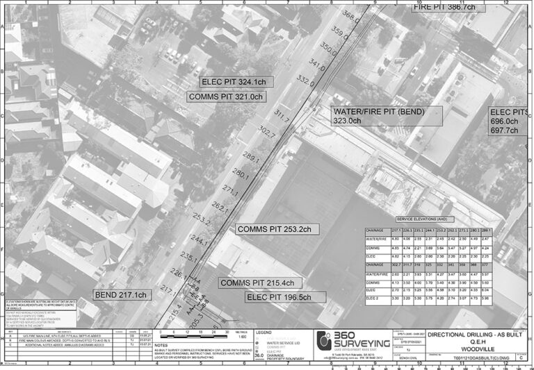 Underground Service Locators Adelaide | Pipe & Cable Locating