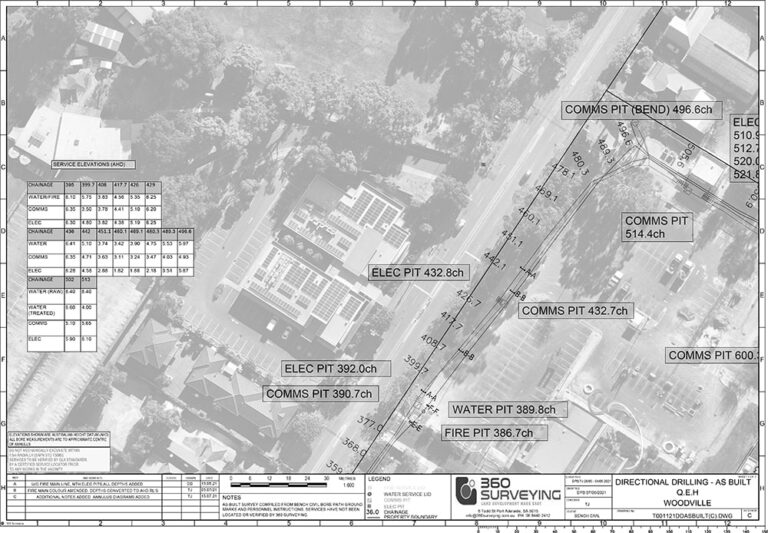 Underground Service Locators Adelaide | Pipe & Cable Locating